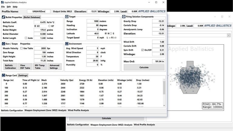 AB Analytics Package - The Science of Accuracy