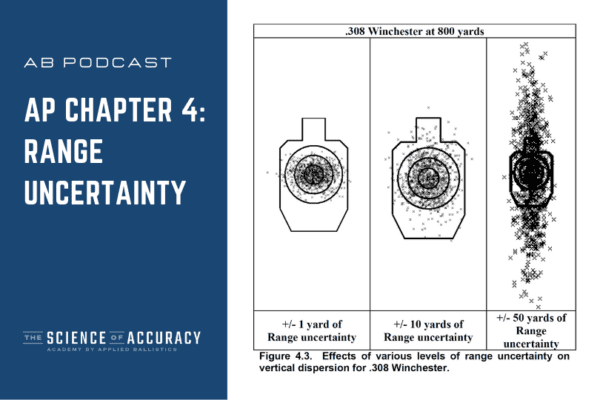 Science of Accuracy Podcast - The Science of Accuracy