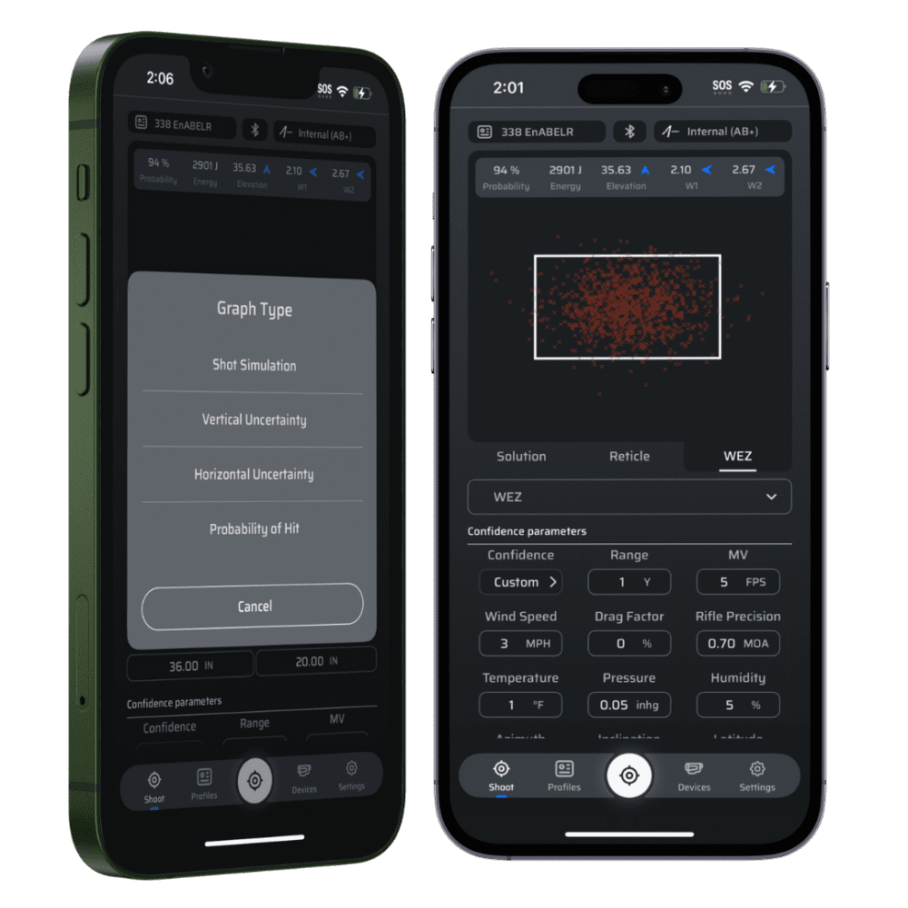 Major Update to AB Quantum™ Platform - The Science of Accuracy