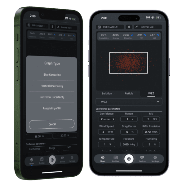 Major Update to AB Quantum™ Platform - The Science of Accuracy