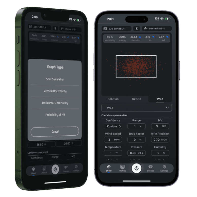 Major Update to AB Quantum™ Platform - The Science of Accuracy