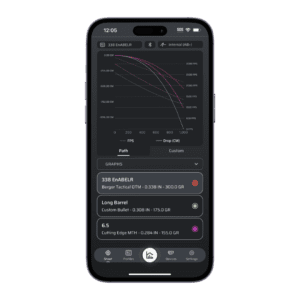 Major Update to AB Quantum™ Platform - The Science of Accuracy