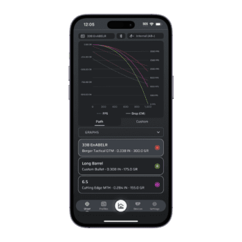 Major Update to AB Quantum™ Platform - The Science of Accuracy
