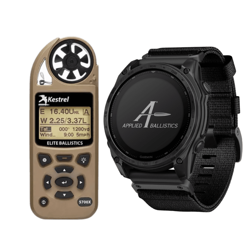 Understanding Device License Levels and Their Benefits in AB Quantum ...